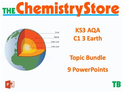 KS3 Chemistry AQA C1 3 Earth All 9 PPTS Only Teaching Resources