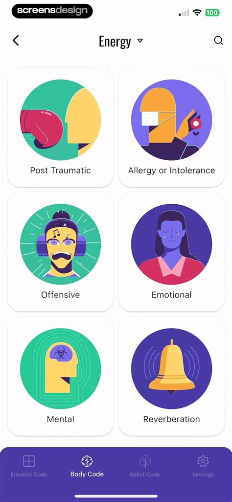 The Body Code System Screensdesign The Body Code System Screensdesign