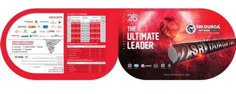 Rebars At ₹ 4950kg Tmt Steel Bar In Chennai Id 2856728514391