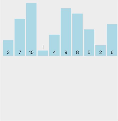 判断整数数组元素是否已经按升序排序。排序算法二：merge Sort 归并排序 Csdn博客