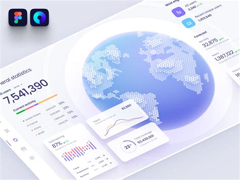orion ui kit data map visualisation by alien pixels for setproduct on