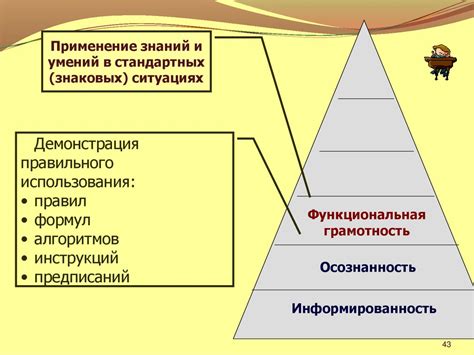Диагностика метапредметных и предметных результатов с учетом требований ...
