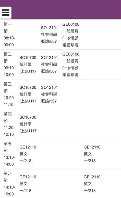 心理系選課結果出來了但感覺學分不夠 能不能幫我看一下還有什麼建議可以再加退選的 佛光大學板 Dcard