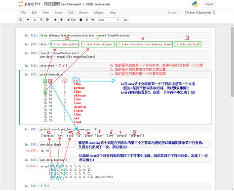 机器学习之特征提取一 CountVectorizer文本特征提取 许个未来 博客园