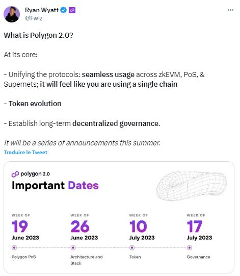 Internet Value Layer” Polygons Metamorphosis Process Starts