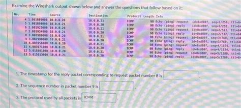 Solved Examine The Wireshark Output Shown Below And Answer