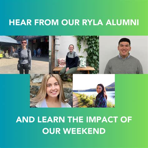 Ryla Alumni Spotlights District 7930