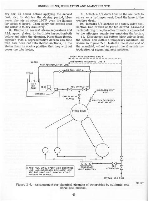 Engineering Chapter 2 Part 1