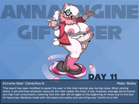 Rule 34 2025 4 3 Annaengine Anthro Areola Balls Balls Tuft Belly