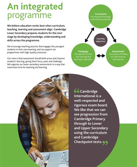 Cambridge Lower Secondary Global Perspectives 1129