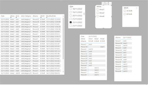 Solved Measure For Max Date For Every Record Microsoft Fabric Community