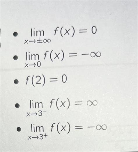 Solved Sketch A Graph Of An Example Of A Function F That Chegg