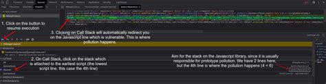 hunting for prototype pollution and it s vulnerable code on js