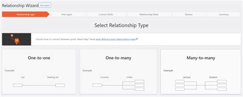 Toolset WordPress Plugin Review Creating Custom Post Types And Fields Crocoblock