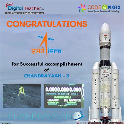 Congratulations 💐💐💐 Digital Teacher English Language Lab