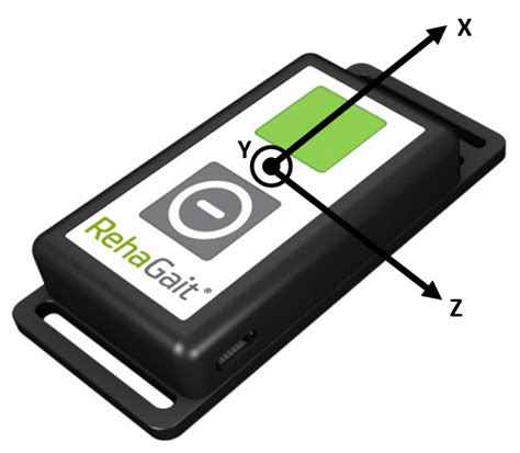 Feasibility Of A Sensor Based Gait Event Detection Algorithm For