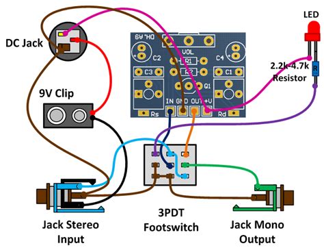 Jfet Preamp Pedal At Evie Rounsevell Blog