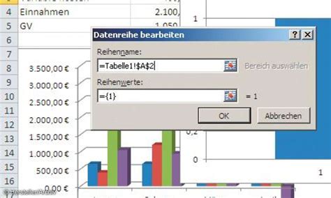 Excel 2010 Dynamische Diagramme Erstellen PC Magazin