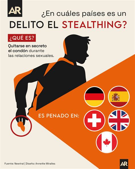 En cuáles países es un delito el stealthing