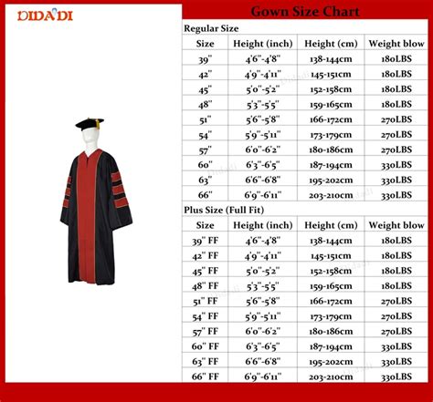 Phd Graduation Gown Caps Buy University Graduation Gown Graduat Gown