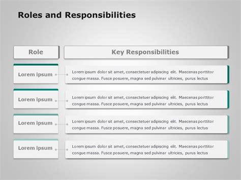 Projactmanagement Projectcommunication Projectcommunicationplan