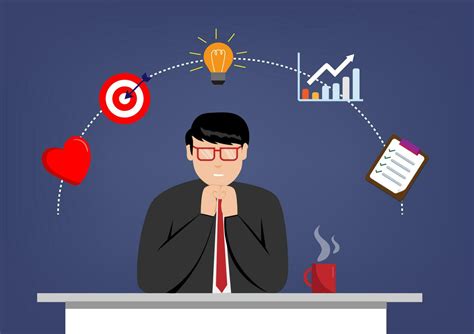Design Thinking Process Strategic Thinking To Create And Develop