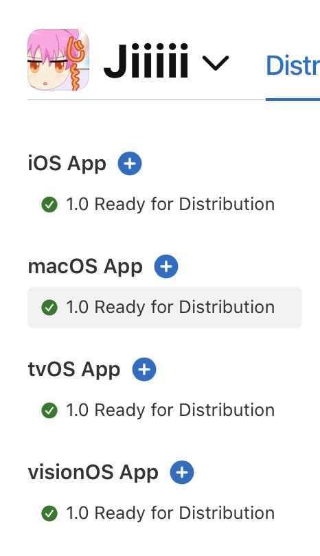 Code Completion Codecompletion Mastodon Social Mastodon