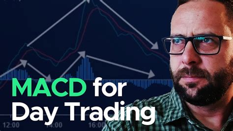 How To Use The Macd Indicator In Day Trading Youtube