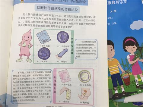 Shock And Praise For Groundbreaking Sex Ed Textbook In China Cnn