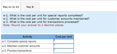 Solved A What Is The Cost Per Unit For Special Reports Chegg Com