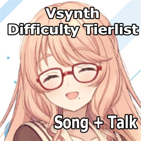 Vocal Synth Ease Of Use Tierlist Tier List Community Rankings