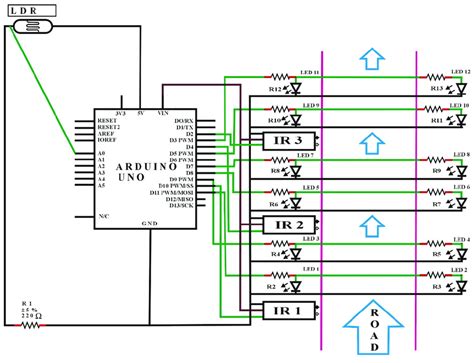 Circuit Design Of Automation System Based On Night And Objects Detection Download Scientific