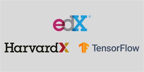Edx Harvardx And Google Introduce A Certificate Program On Tiny