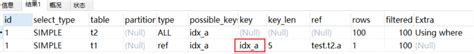 Mysql 表连接join中的nlj、bnl算法 Csdn博客