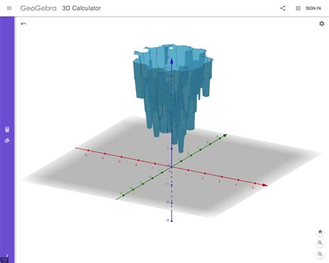 Global Optimization Benchmark Function Researchgate
