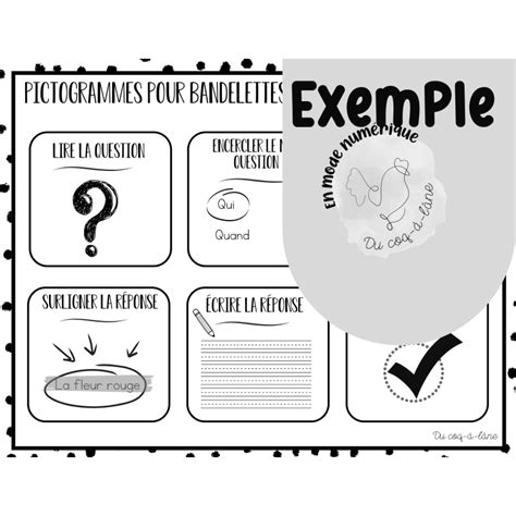 Bandelettes pour les compréhensions de lecture