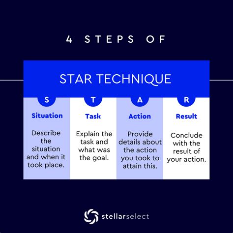 Star Technique What Is It And How To Use It Stellar Select