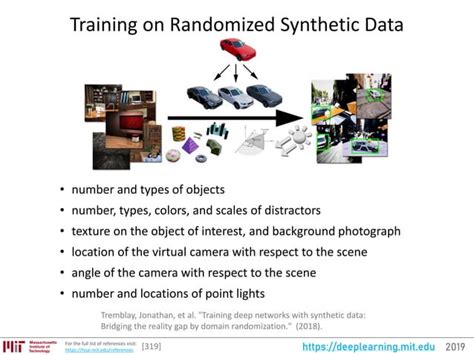 Deep Learning State Of The Art 2019 MIT By Lex Fridman PPT