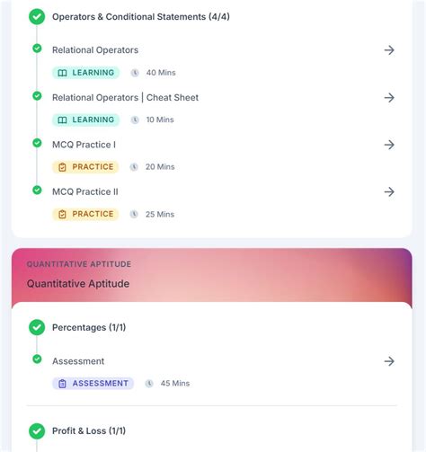 Nayaz Shaik On Linkedin Day20 30daysofcodechallenge Nxtwave Ccbp