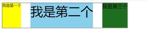 html盒子横着排列 css横向排列和弹性盒子布局 display flex csdn博客