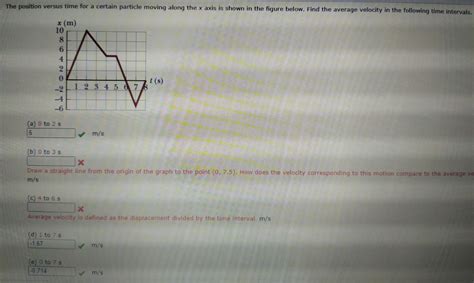 solved the position versus time for a certain particle