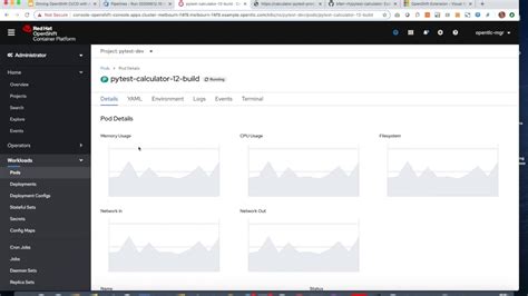 AzureDevOps Pipelines With OpenShift YouTube