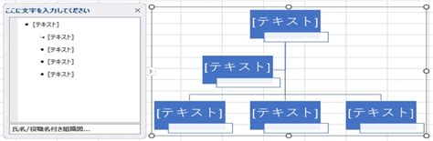 シェルパブログ Excel 組織図の作成