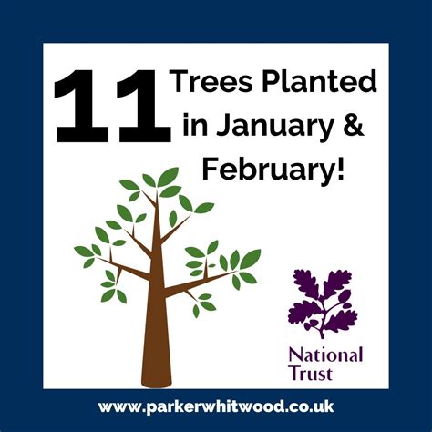 Vishal Bhanderi Posted On Linkedin