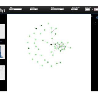 Front End Interface Of The Graphys Platform The Use Case Shows A