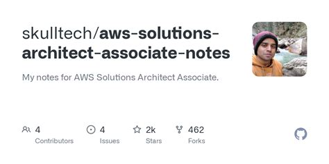 Github Skulltech Aws Solutions Architect Associate Notes My Notes For Aws Solutions Architect