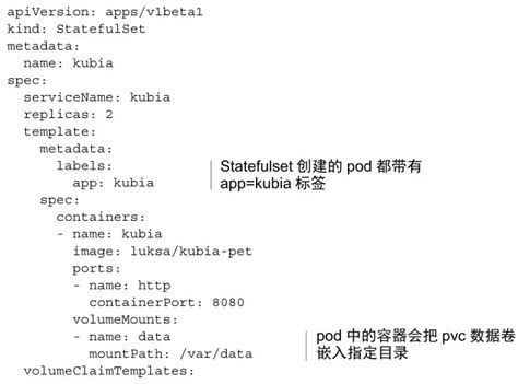 k8s 9 statefulset：部署有状态的pod statefulset 重启 csdn博客