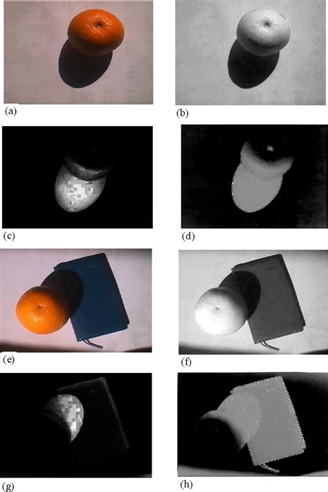 Figure 6 From Homomorphic Filtering Approach Using Hsv Color Space In Automatic Image Shadow