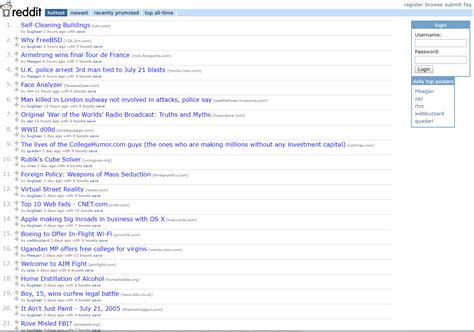 Reddit Back In 2005 Rscreenshots