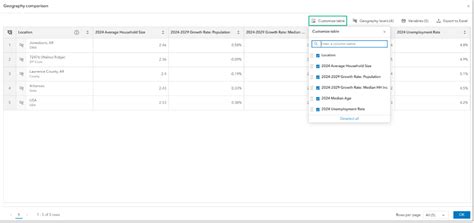 What S New In Arcgis Business Analyst Web App February 2025